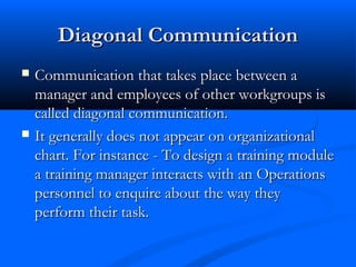Communication Flows in an Organization | PPT