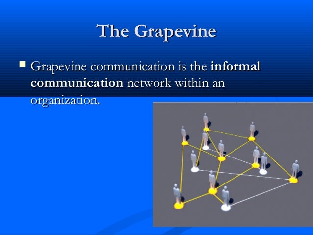 Communication Flows in an Organization Communication Flows in an Organization