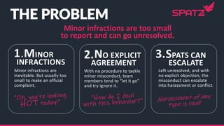 Spatz.AI - Toolkit to fix minor team spats before major conflict arises ...