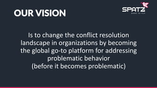 SpatzAI: A real-time Intervention platform to manage problematic ...