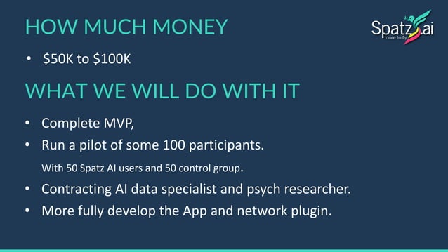 SpatzAI - Powering Bold Idea-sharing in Teams Spat by Spat | PPT