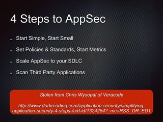 Mike Spaulding - Building an Application Security Program | PPT