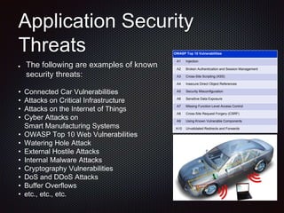 Mike Spaulding - Building an Application Security Program | PPT