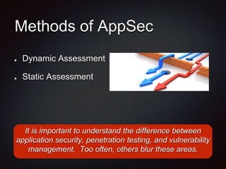 Mike Spaulding - Building an Application Security Program | PPT