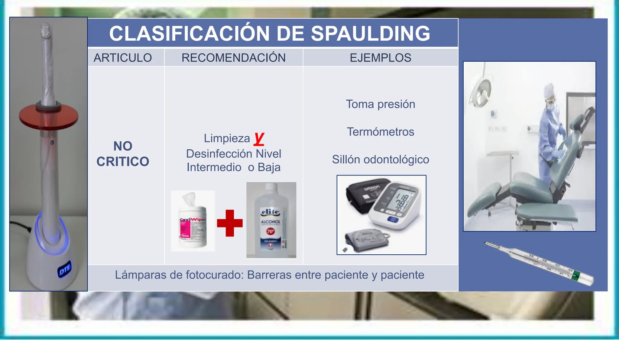Clasificación Spaulding de instrumental odontológico | PDF | Dental ...
