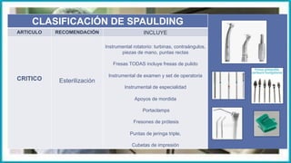 Clasificación Spaulding de instrumental odontológico | PDF