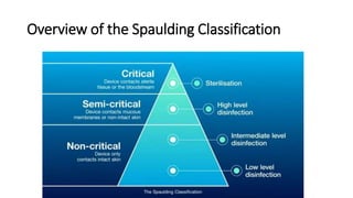 Spauldings classification ppt by Dr C P PRINCE | PPTX
