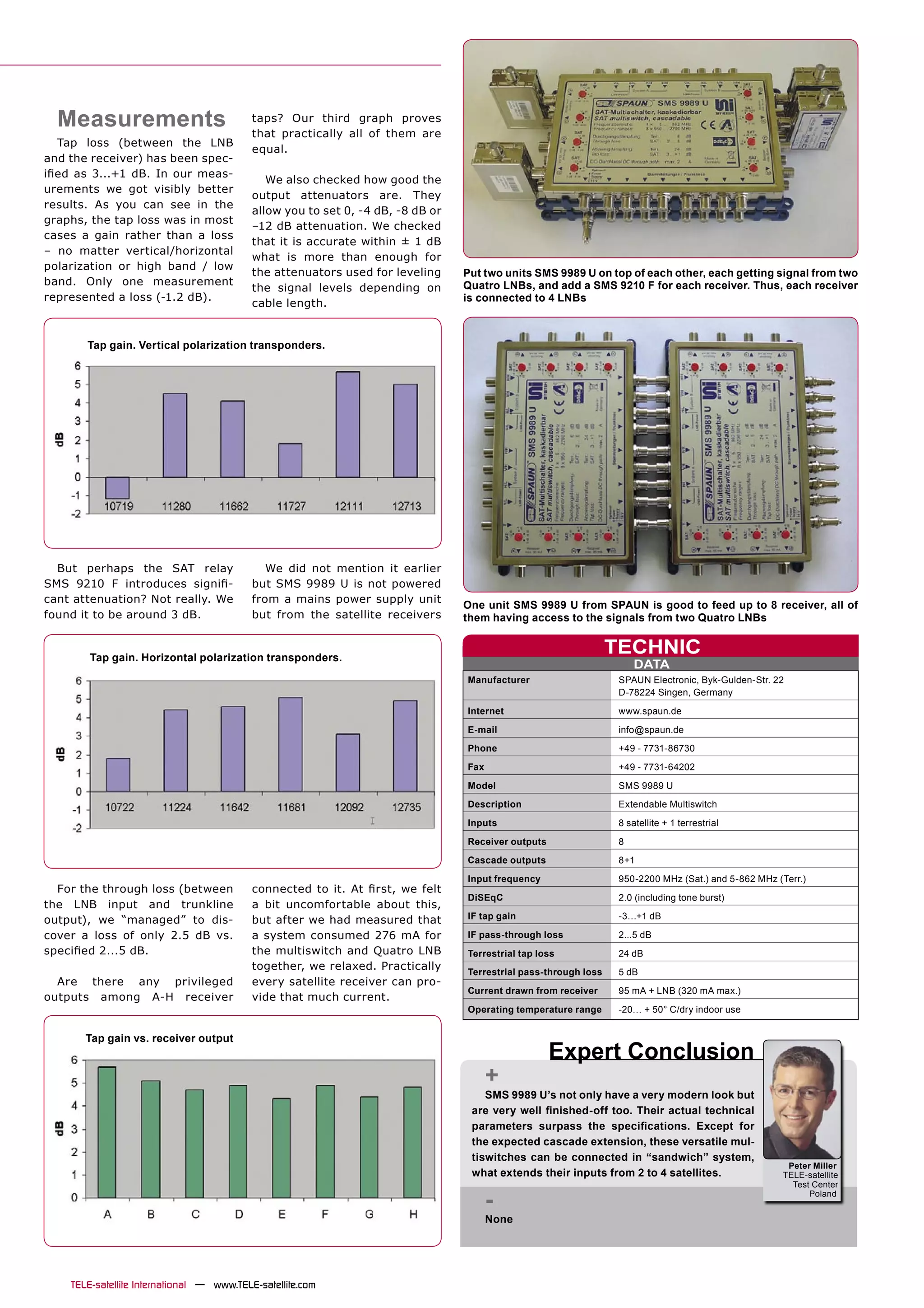 Spaun | PDF