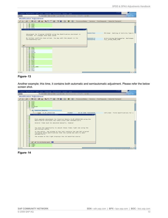 Spau spdd | PDF | Web Development | Internet