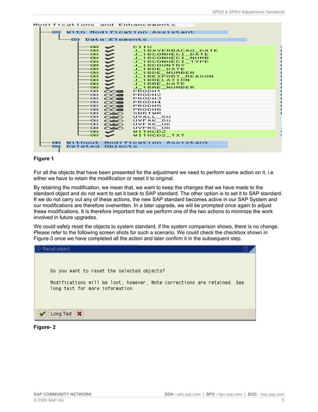 Spau spdd | PDF | Web Development | Internet