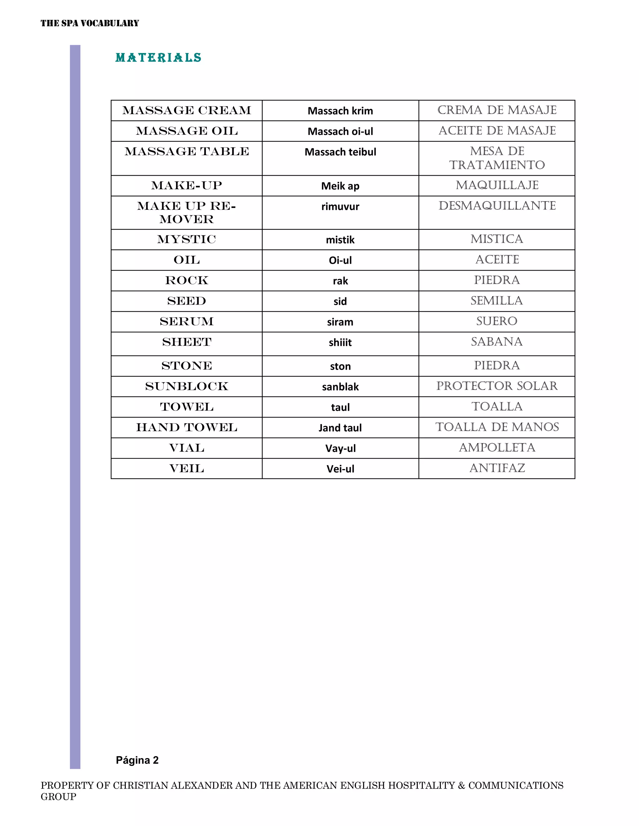 Spa vocab materials | PDF