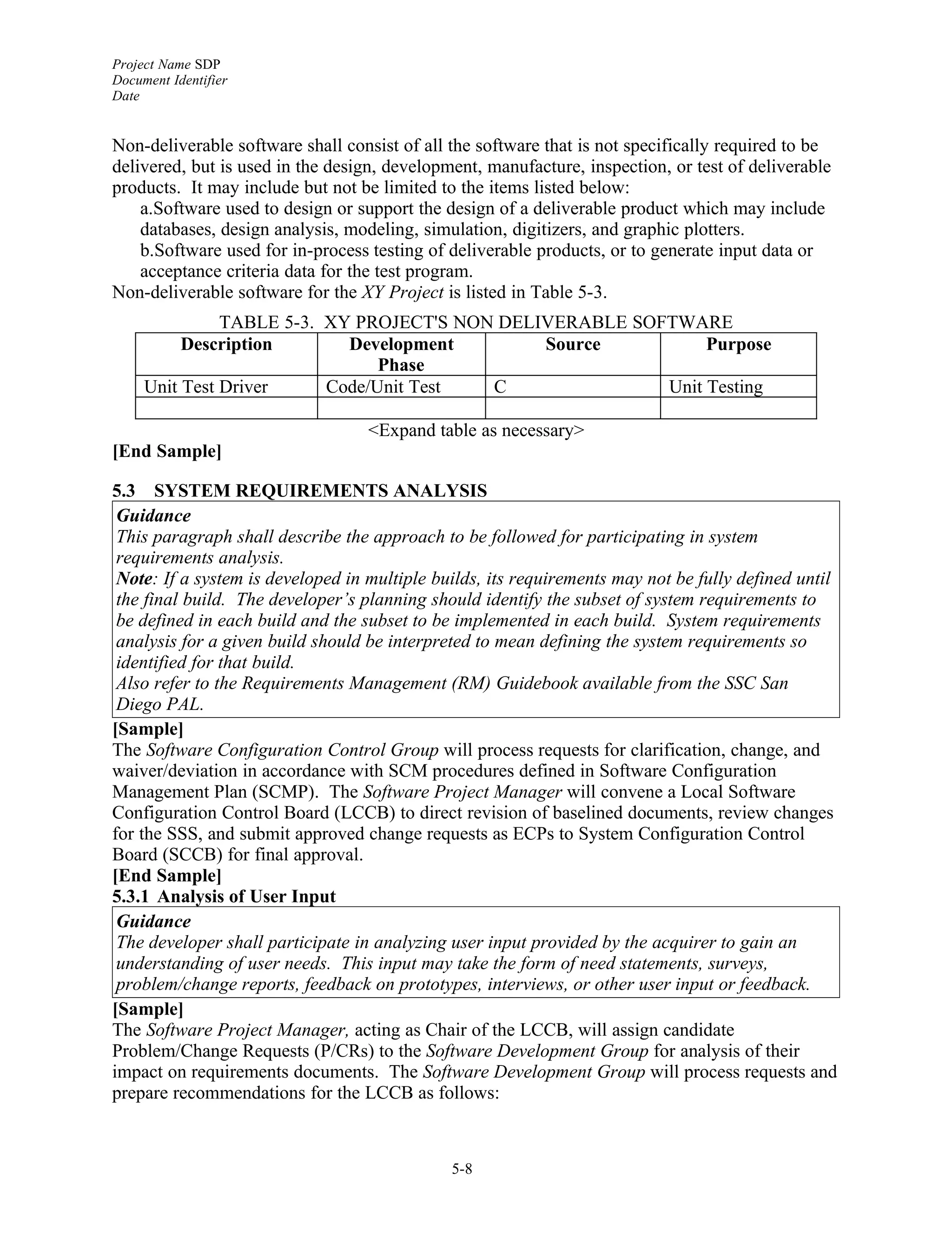 Spawar sdp template | PDF