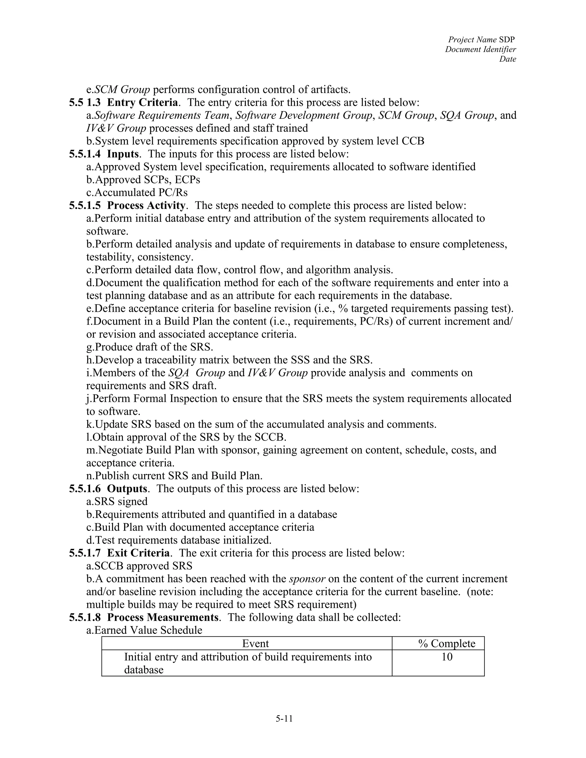 Spawar sdp template | PDF