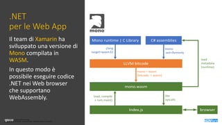 Spa with Blazor | PDF | Computing | Technology & Computing