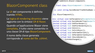 Spa with Blazor | PDF | Computing | Technology & Computing