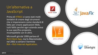 Spa with Blazor | PDF | Computing | Technology & Computing