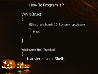 Spawn the shell | PDF