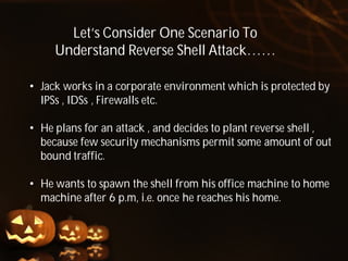 Spawn the shell | PDF