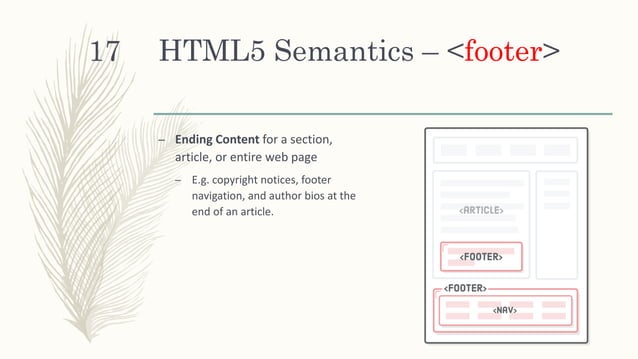 Single Page Applications Workshop Part I: Interesting Topics in HTML5 ...