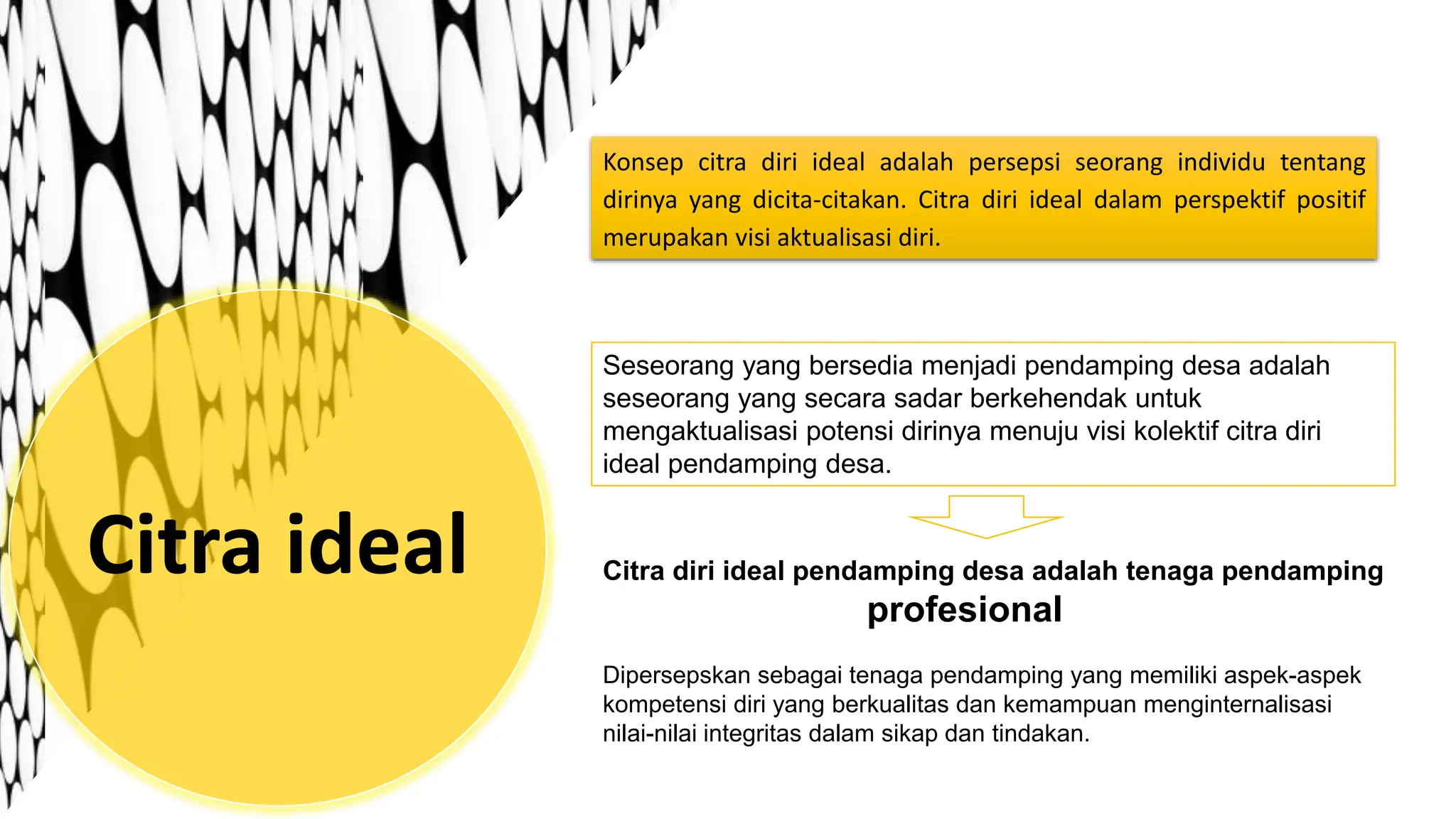 SPB.1 CITRA DIRI.pptx