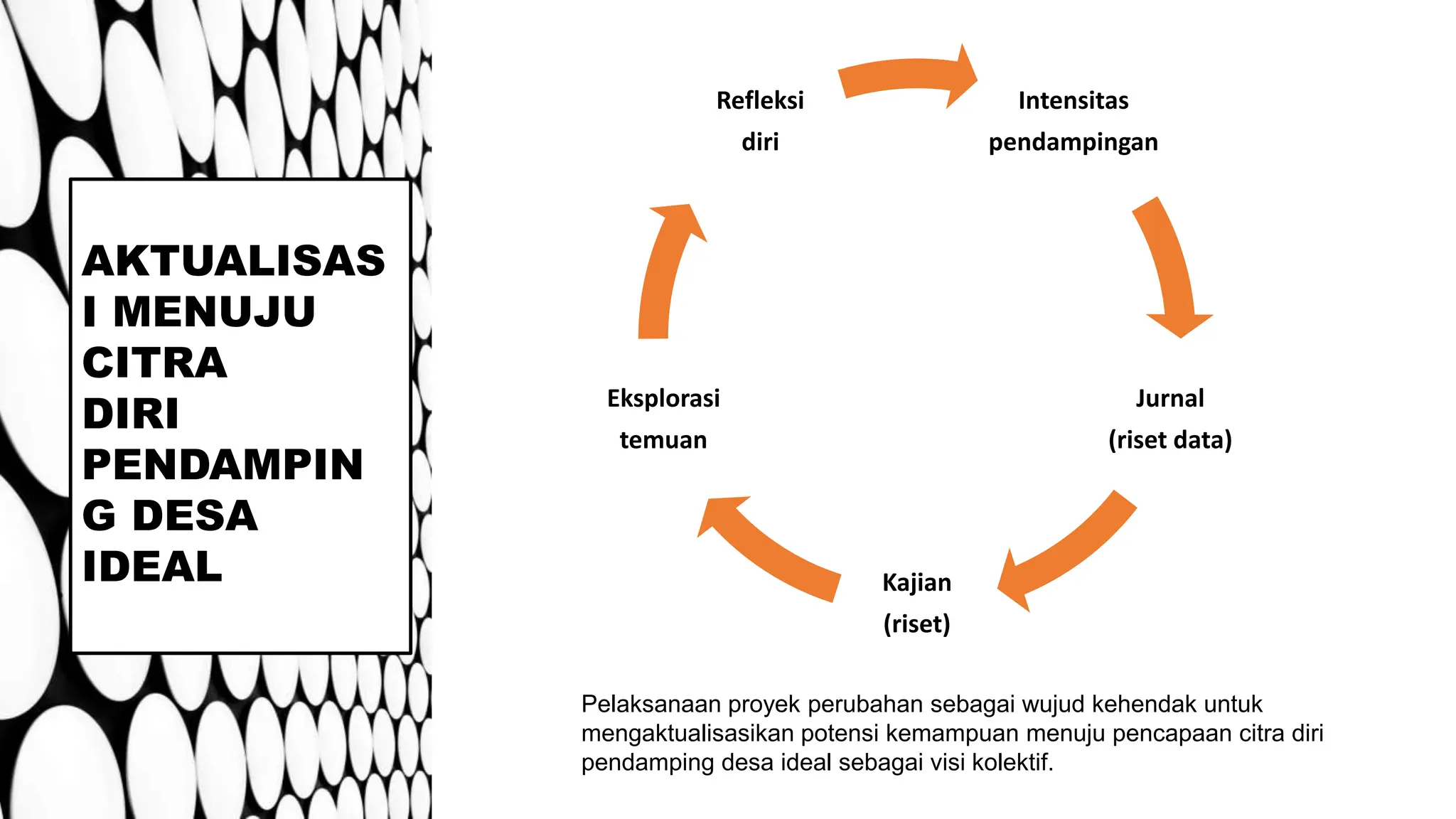 SPB.1 CITRA DIRI.pptx