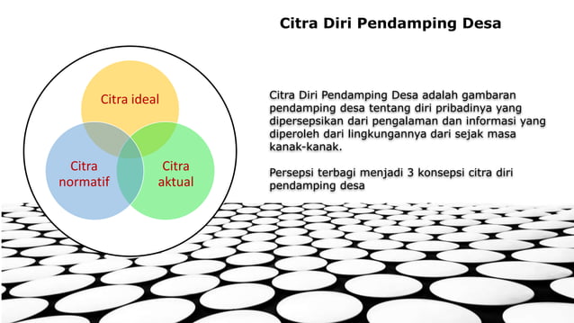 SPB.1 CITRA DIRI.pptx