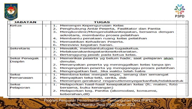 Perkenalan-perkenalan-perkenalan-perkenalan.pptx