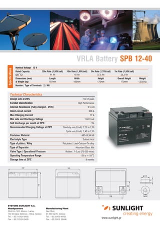 Spb 12 40 | PDF