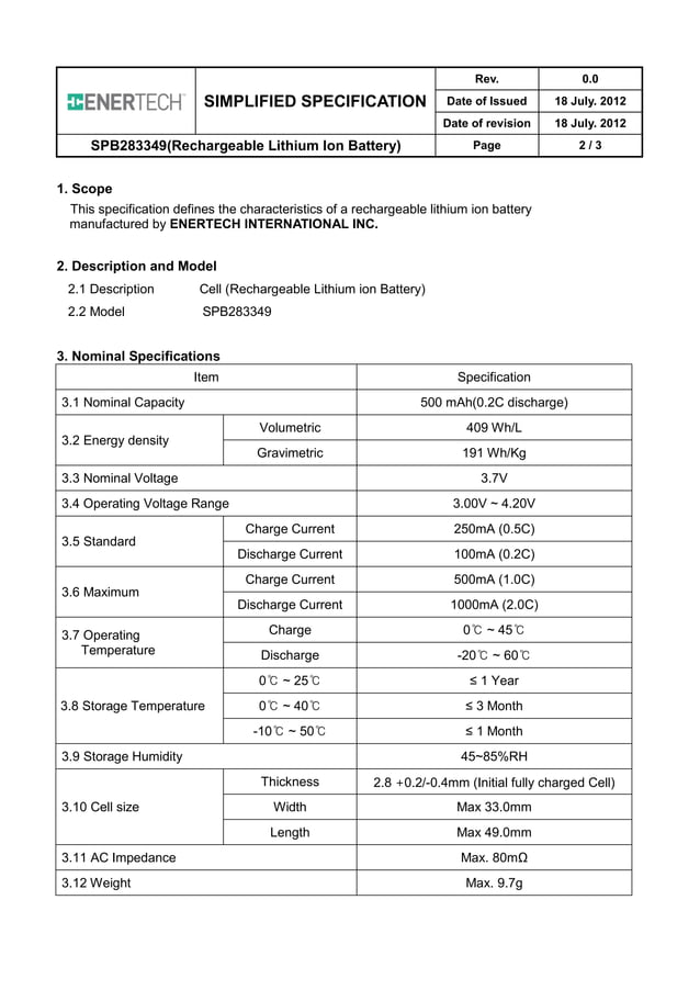 Spb283349 | PDF | Consumer Electronics | Technology & Computing