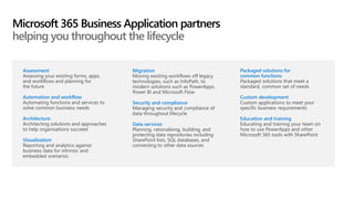 Microsoft 365 Business Applications | PPTX