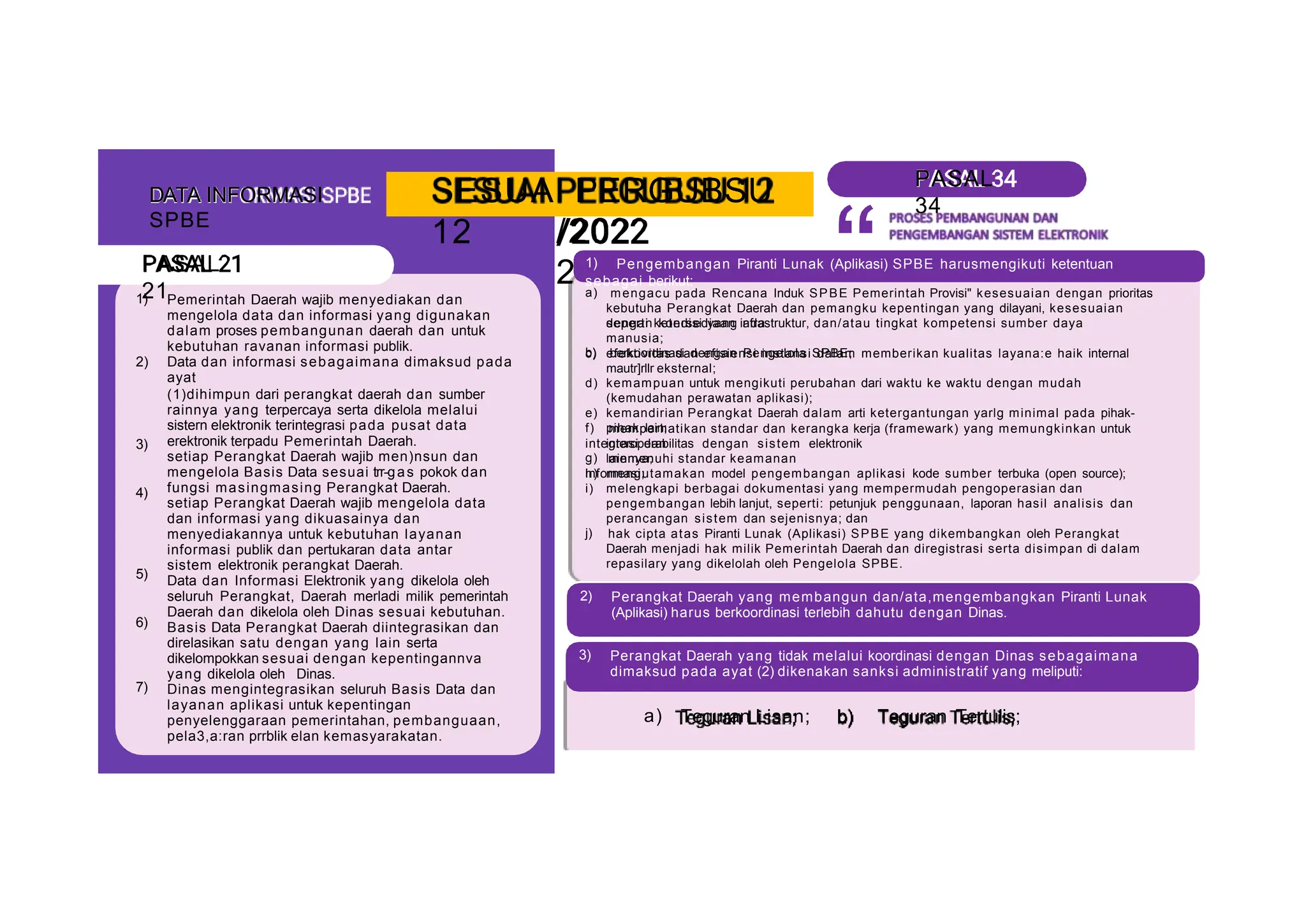 SPBE BAHAN PAPARAN .pptx