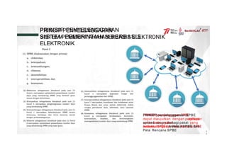 SPBE BAHAN PAPARAN .pptx
