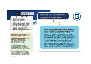 SPBE BAHAN PAPARAN .pptx