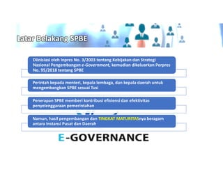 SPBE dan Masa Depan Pelayanan Publik Berbasis Elektronik | PDF