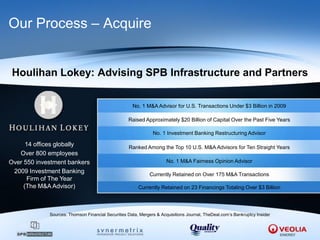 SPB Infrastructure Presentation | PDF