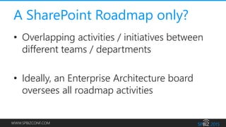 SPBiz - Practical Advice for developing your SharePoint Roadmap | PPTX ...