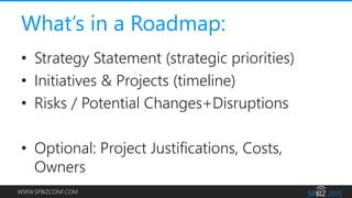SPBiz - Practical Advice for developing your SharePoint Roadmap | PPTX ...