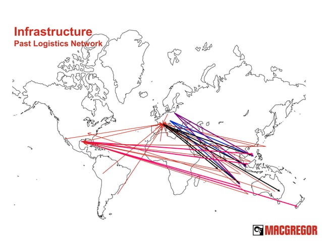 Alexander Gelis, Cargotec presentation at Spare Parts 2013 | PPT | Free ...