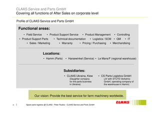 Peter Rudzio, CLAAS presentation at Spare Parts 2013 | PDF