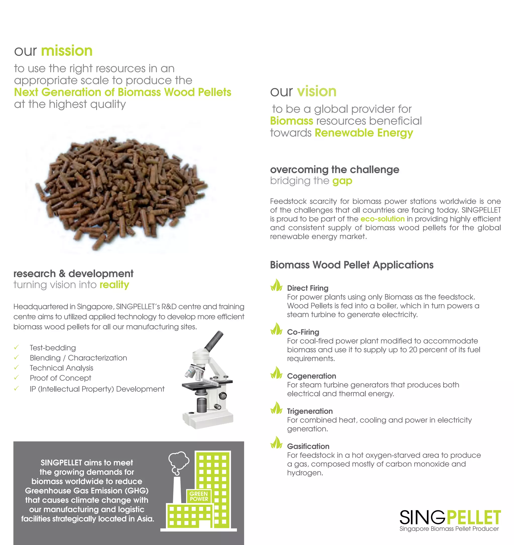 SINGPELLET | PDF