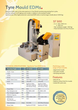 Tyre Mould EDM Brochure | PDF