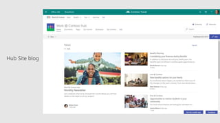 SharePoint Building Blocks for your Intranet - Mark Kashman | PPTX ...