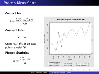 Statistical Process Control | PDF