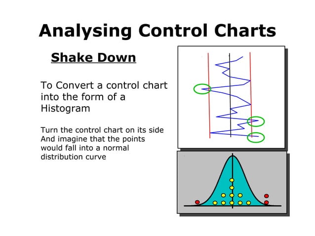 SPC Training by D&H Engineers | PPT