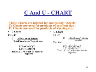 Spc | PPT