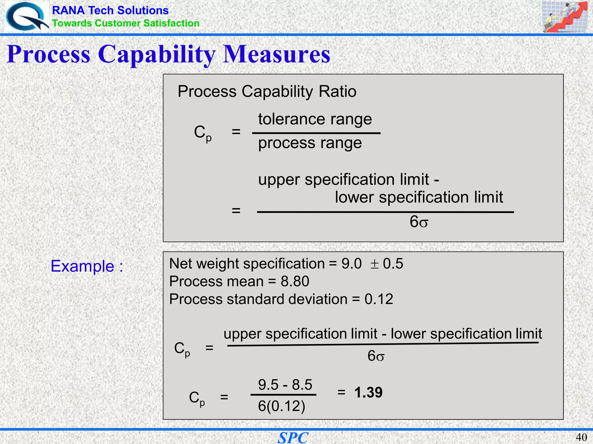 Basic SPC Training | PDF