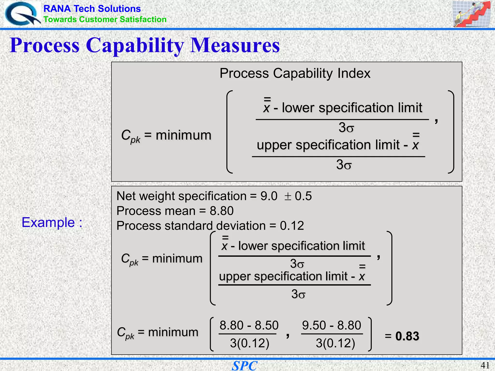 Basic SPC Training | PDF