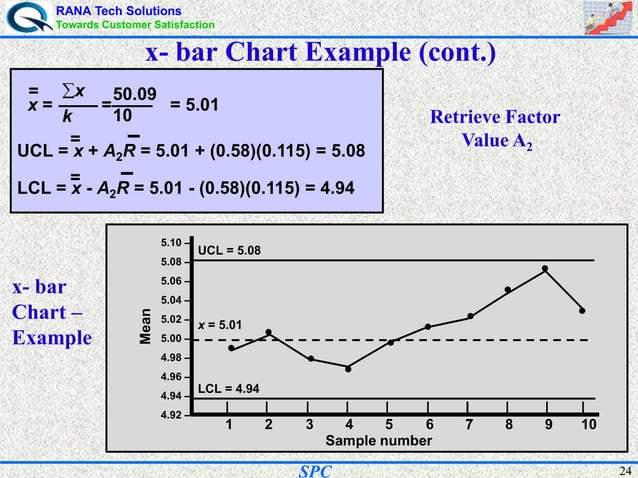 Basic SPC Training | PDF | Computer Software and Applications | Computing