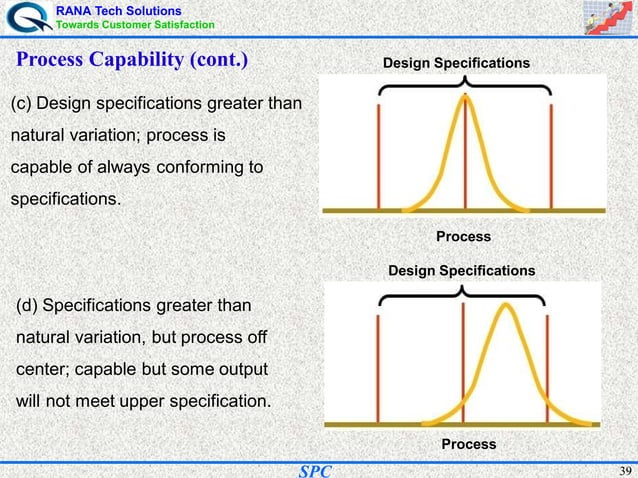 Basic SPC Training | PDF | Computer Software and Applications | Computing