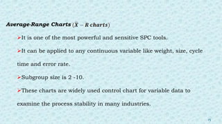 Statistical Process Control (SPC) - QMS.pptx
